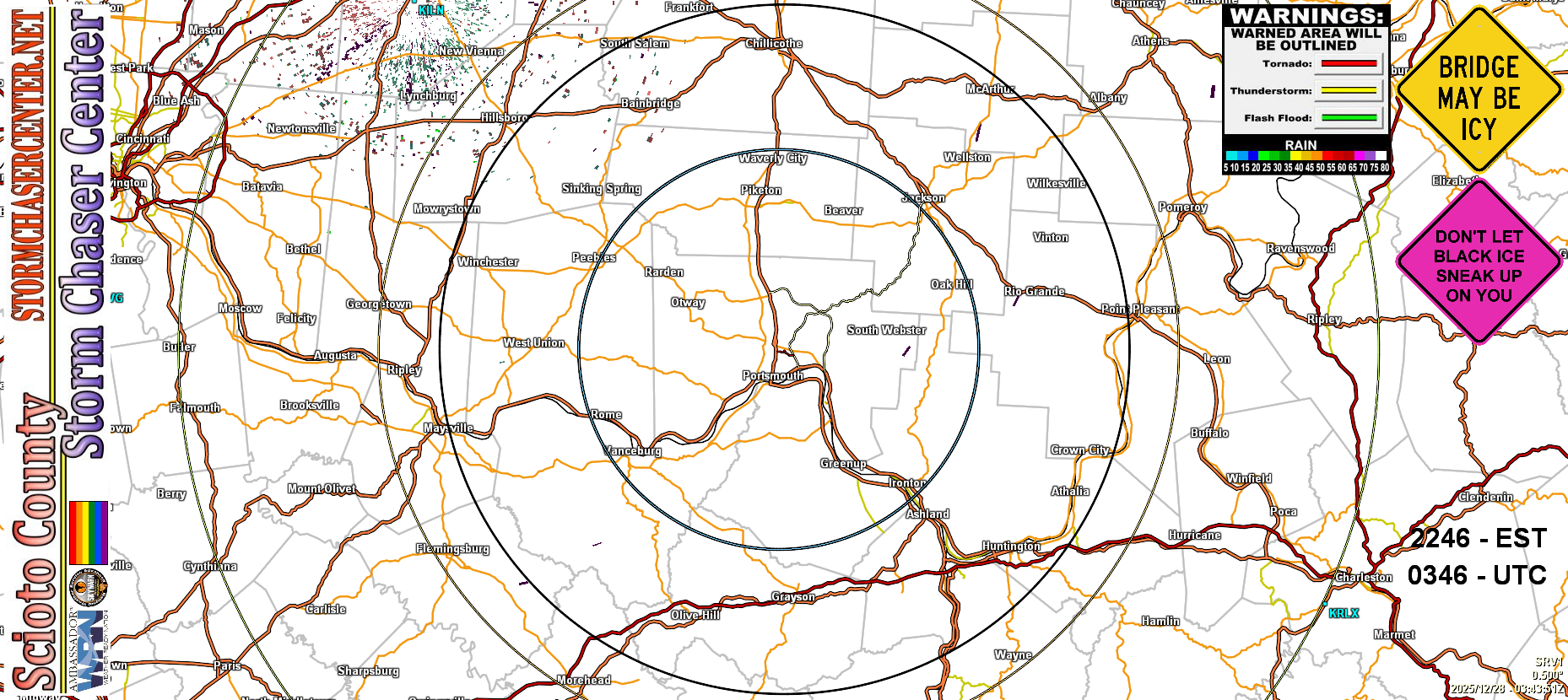 SCSCC Radar SRV Loop